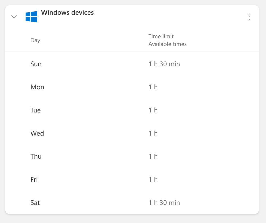 A techie’s guide to keeping young kids away from technology